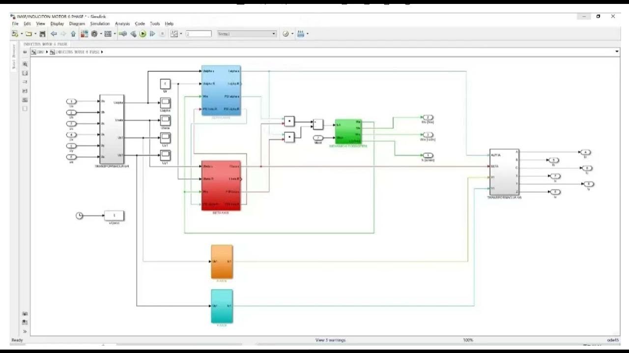 Six-phase induction motor with six-phase coordinate transformation matlab/simulink - YouTube