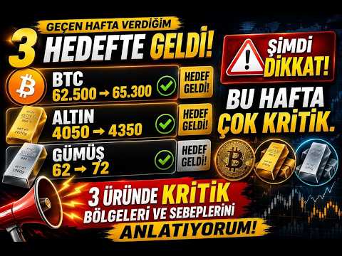 GEÇEN HAFTA 3 HEDEFTE GELDİ! BTC 62.500-65.300 ALTIN 4050-4350 GÜMÜŞ 62-72...DİKKAT 3.ÜRÜNDE KRİTİK!
