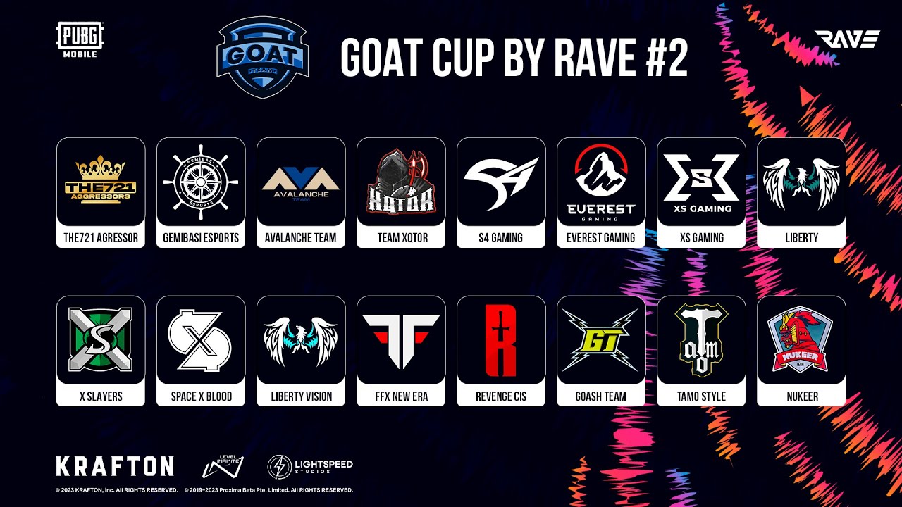 GOAT CUP BY RAVE #2 | FINAL STAGE - YouTube
