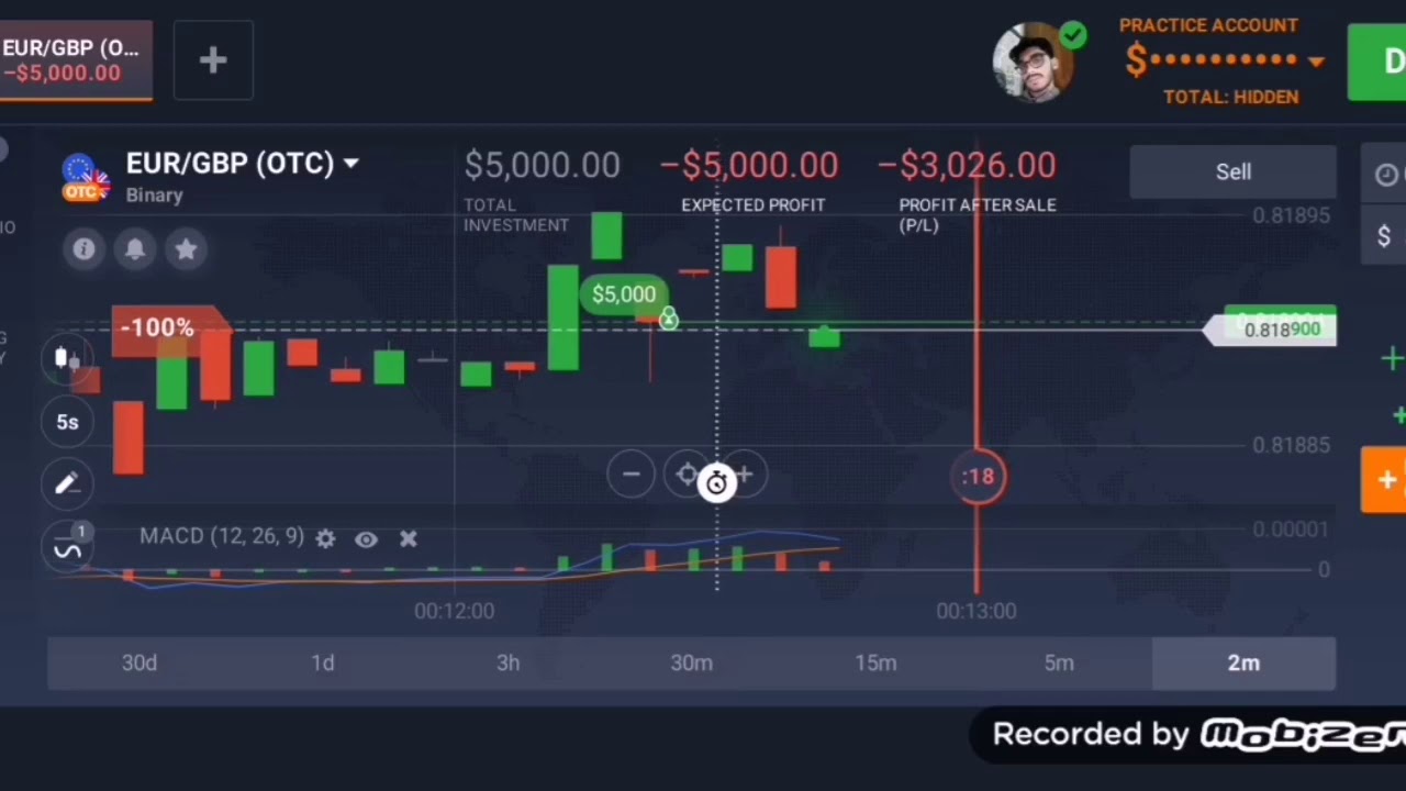 IQ OPTION trading system my BEST UNIQUE iq option strategy 25000.in 4 ...