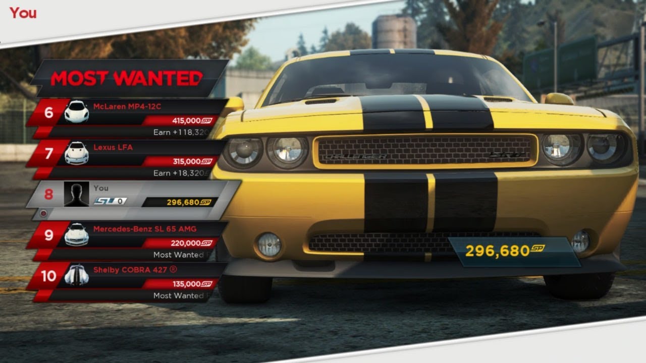 Need for Speed™ Most Wanted Dodge Challenger SRT8 - YouTube