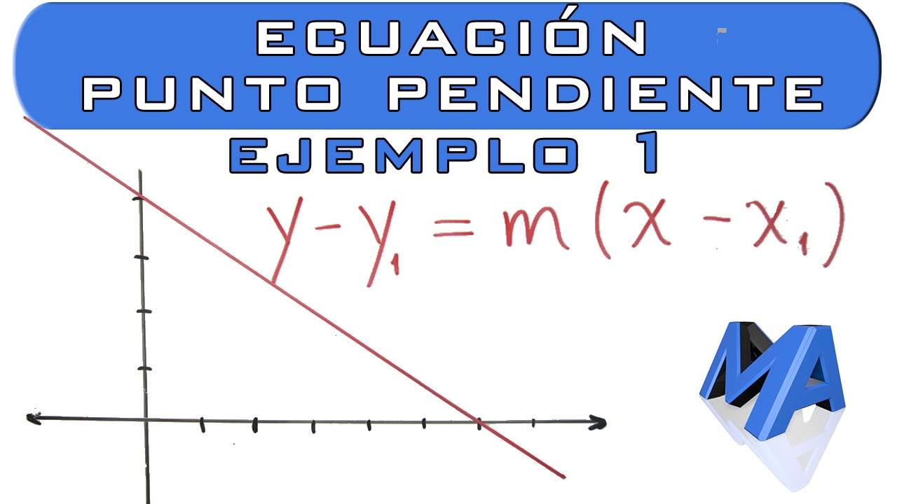 Ecuaci n Punto Pendiente Ejemplo 1 YouTube
