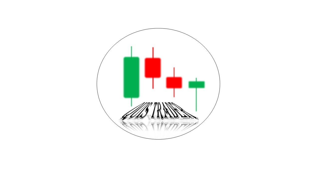 LIVE - SCALPING VÀNG - XAUUSD - M15 - YouTube