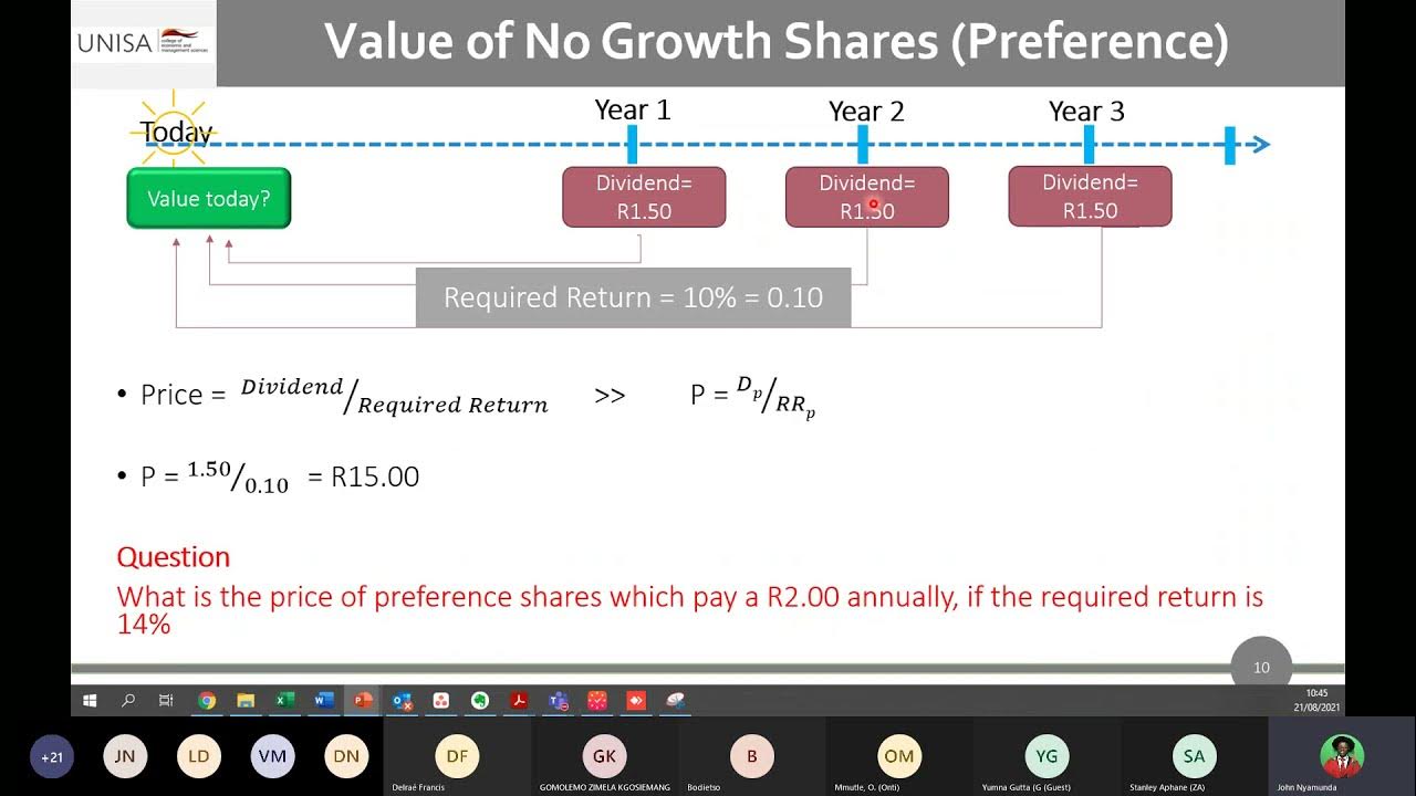 INV2601: Dividend Discount models and multiplier models. - YouTube