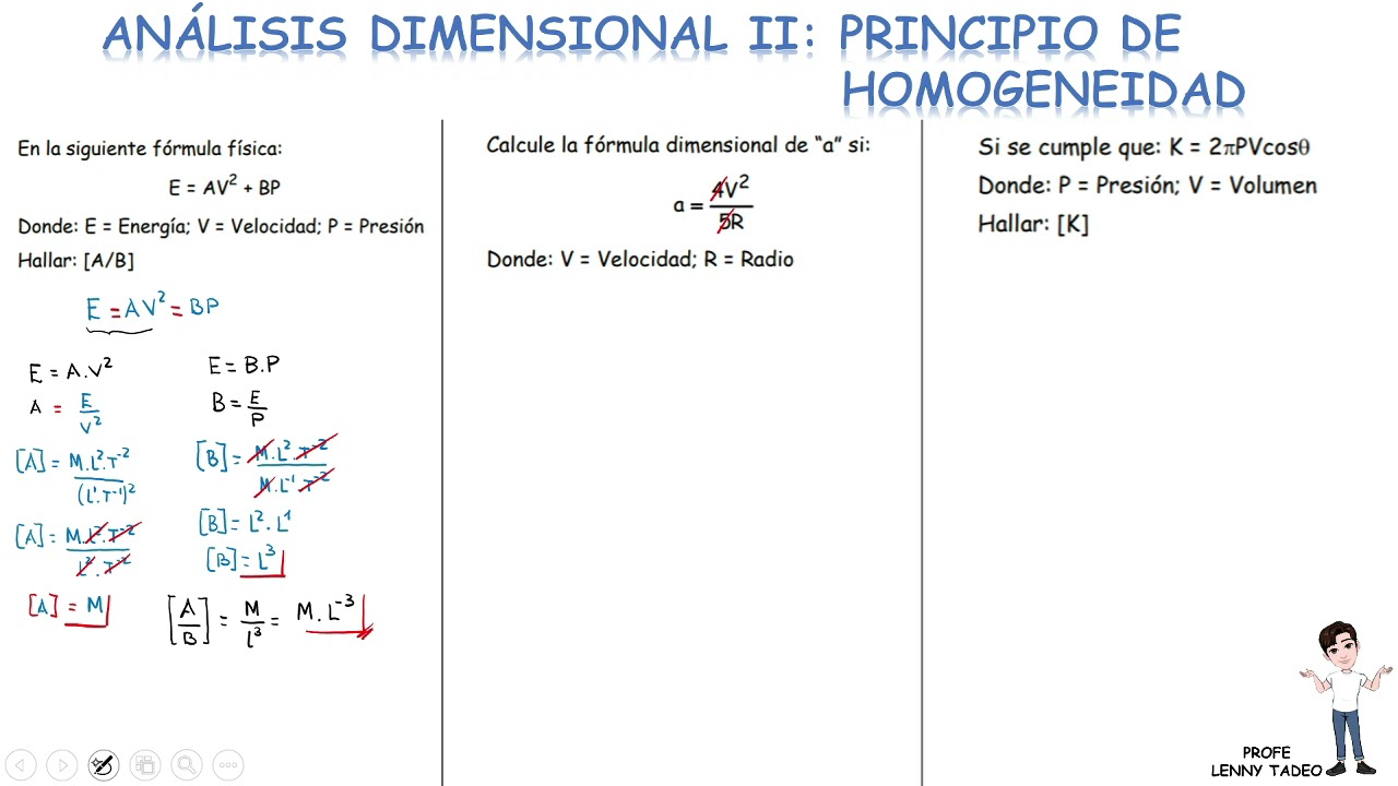 FÍSICA - ANÁLISIS DIMENSIONAL: PRINCIPIO DE HOMOGENEIDAD - YouTube