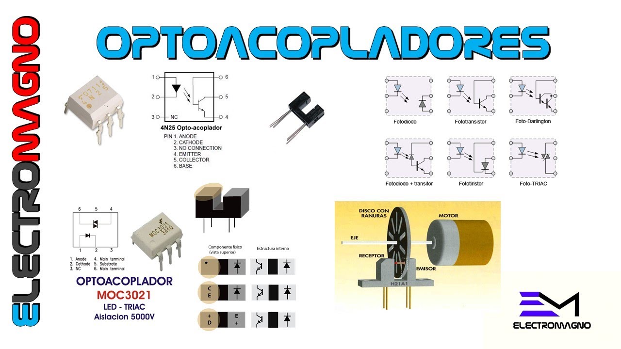 Electrónica Básica: Optoacopladores - Qué es? Cómo funciona? Para qué ...