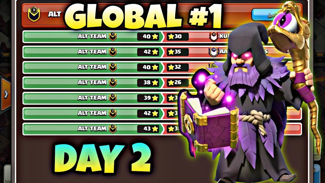 CWL Global rank #1 ALT TEAM | Best cwl attacks Day2 (clash of clans ...