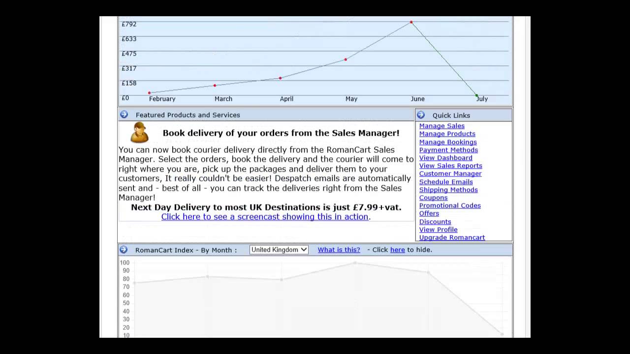 RomanCart Index Reports - YouTube
