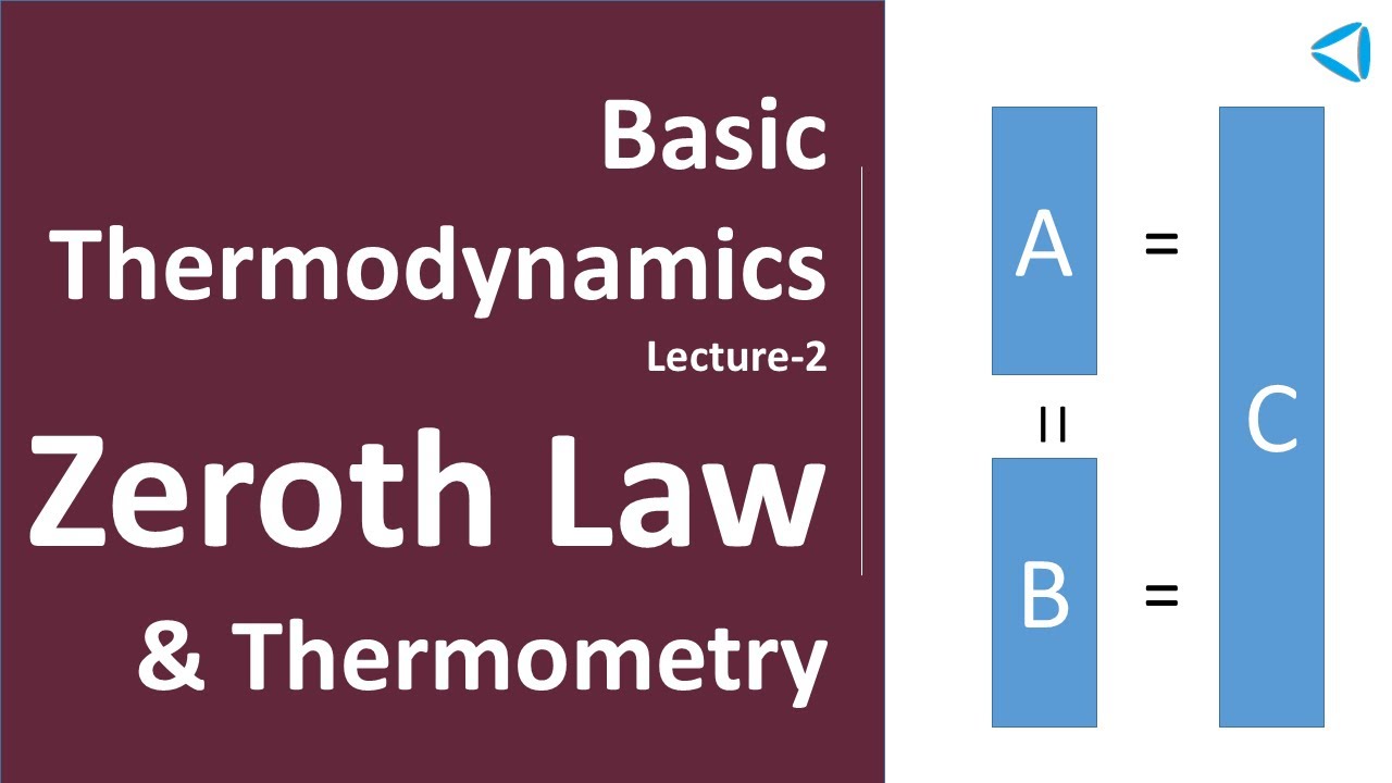Basic Thermodynamics-Lecture 2_Zeroth Law & Thermometry - YouTube