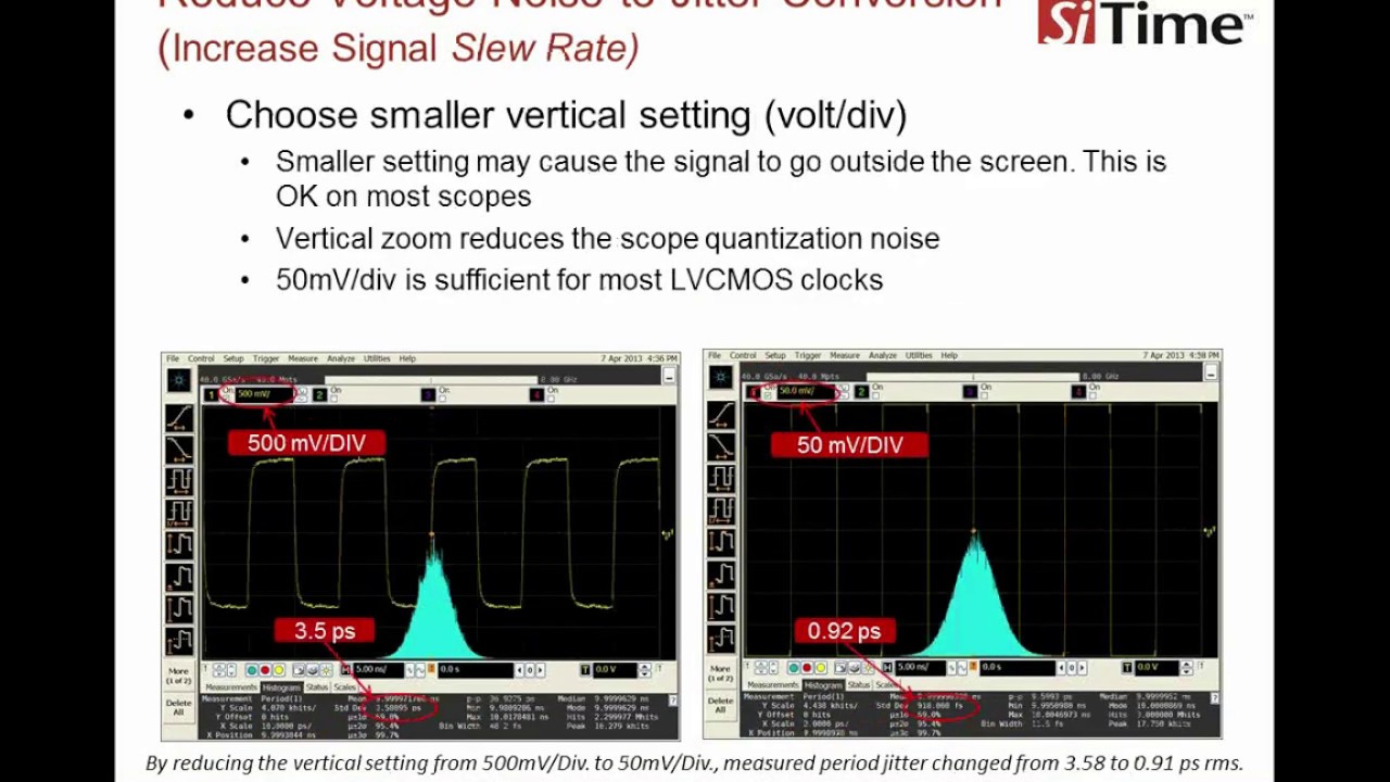 Jitter Part I: Principles and Practice with an Overview of Period ...