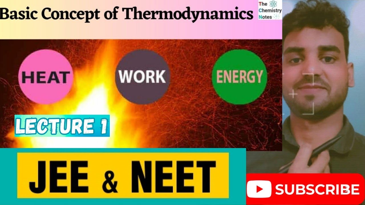 Basic concept of Thermodynamic for Jee / Neet and Bsc student - YouTube