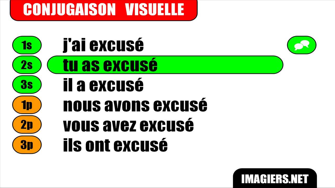 FRANÇAIS LANGUE ÉTRANGÈRE = Conjugaison = Excuser = Indicatif Passé ...