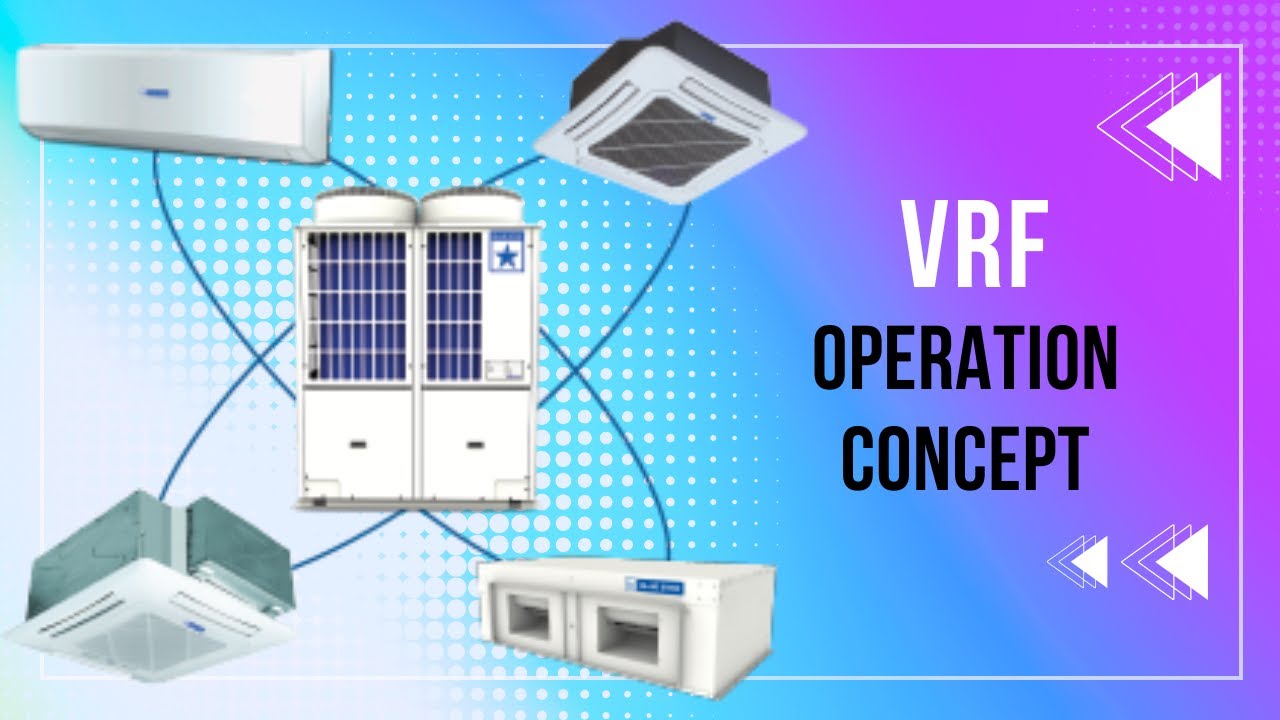 VRV VRF Operation concept - YouTube