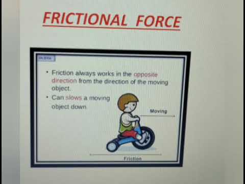Fictional force - YouTube