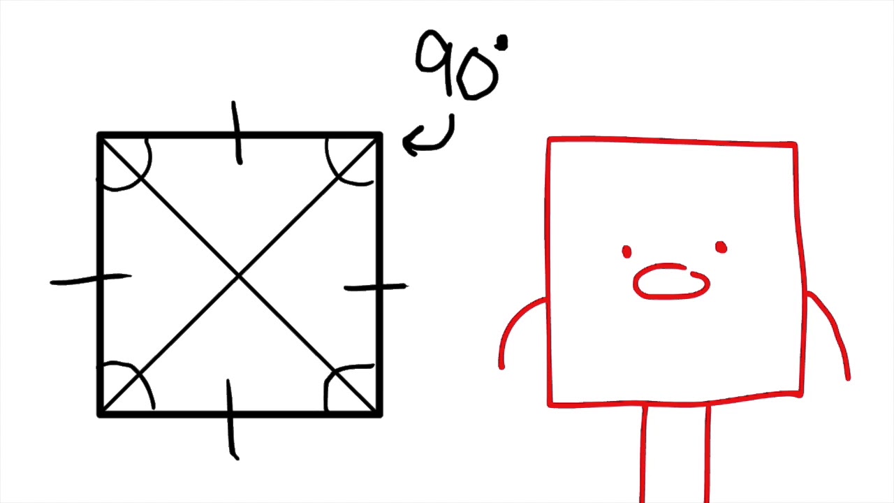 Square Man's Square - YouTube