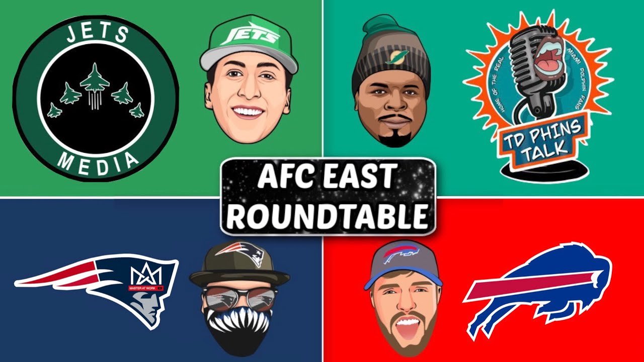 AFC East Roundtable | Final Rosters Confirmed - YouTube