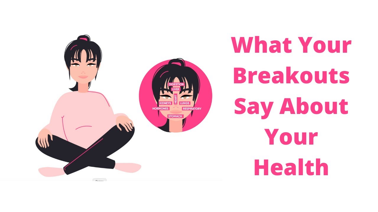 What Does Your Face Breakout Say About Your Health facemapping what-does-your-face-breakout-say-about-your-health-facemapping