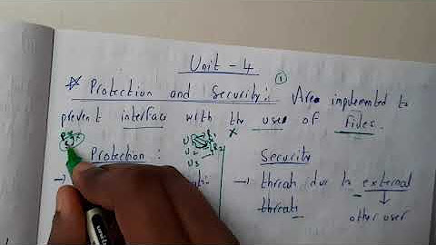 OS UNIT 4 - YouTube