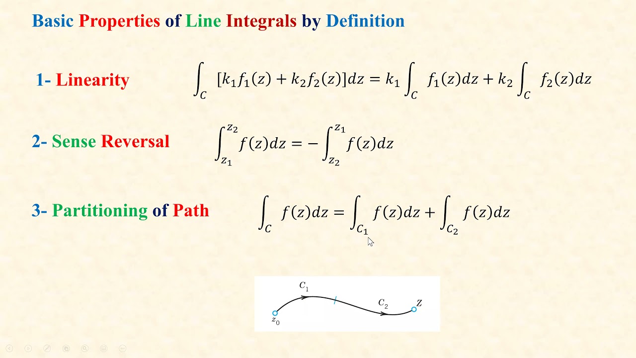 Complex Integration - YouTube
