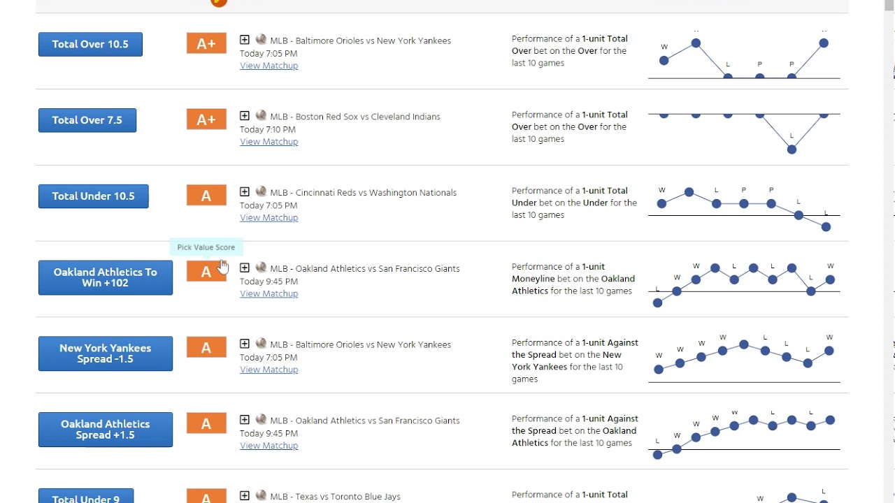 Value Picks - YouTube