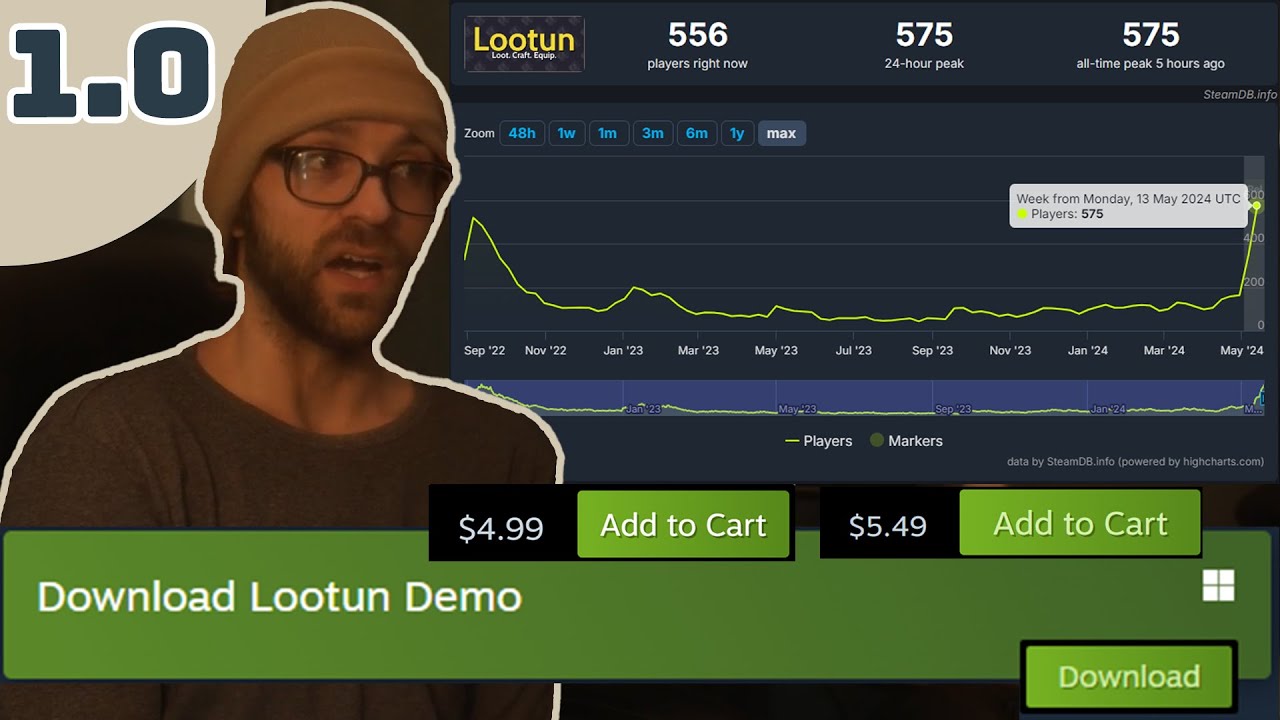 Lootun Update | Official 1.0 Release on Steam - YouTube