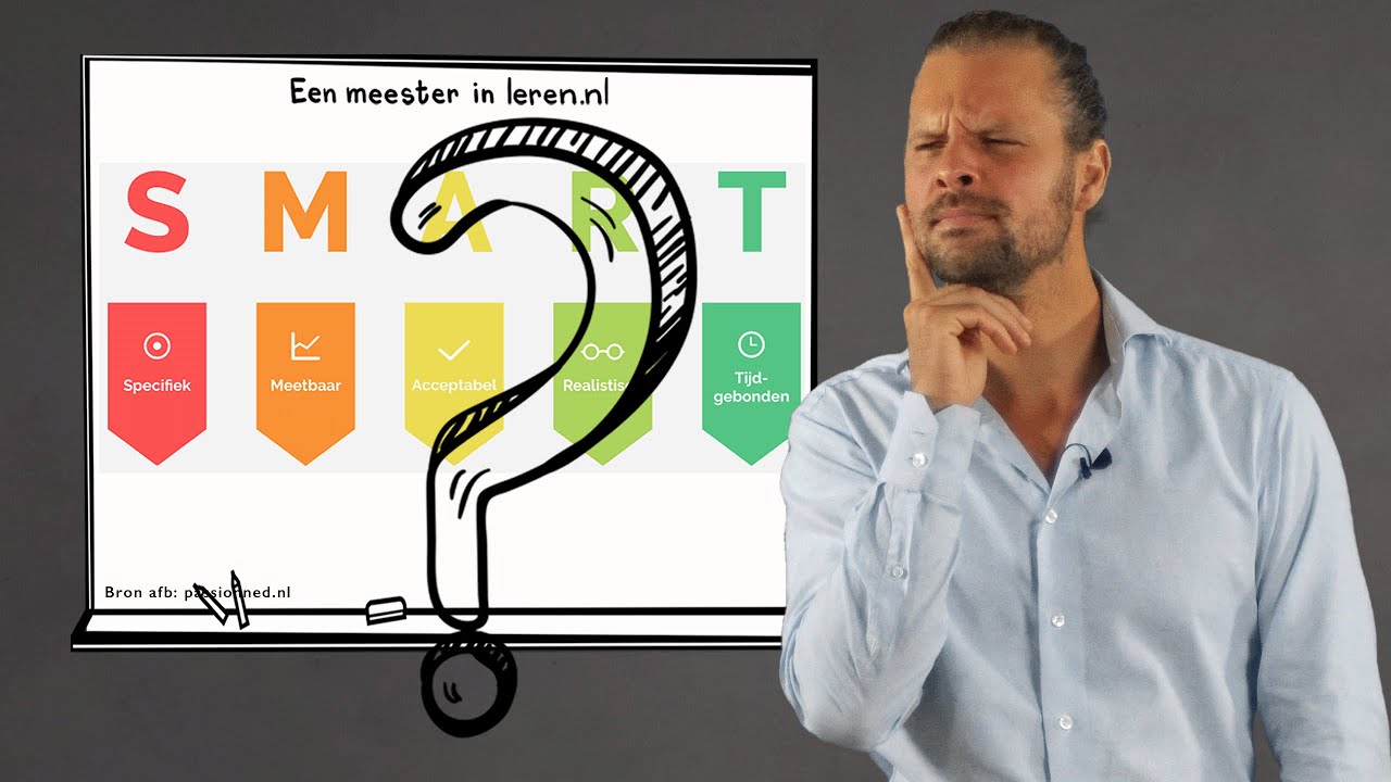 SMART leerdoelen formuleren van Doran - Leerdoelen en Taxonomieën Deel ...