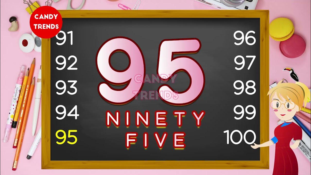 91 To 100 Numbers Name With Spelling In English For Kids Learn Counting 91-to-100-numbers-name-with-spelling-in-english-for-kids-learn-counting