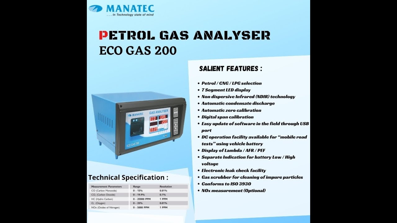 Manatec Eco Gas 200 Complete Operation and Working method (Petrol Gas ...