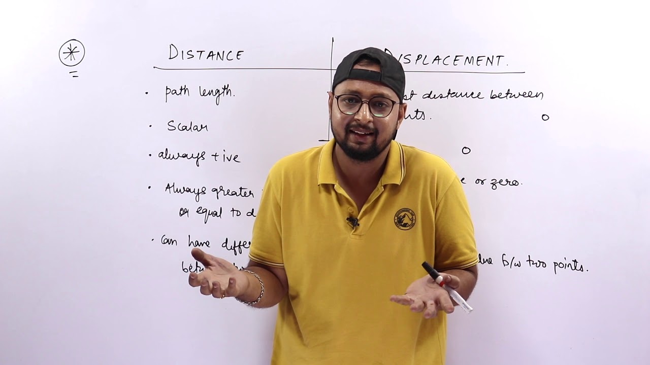 #20 Day-9| Kinematics| Distance and Displacement| 20 Days pledge ...