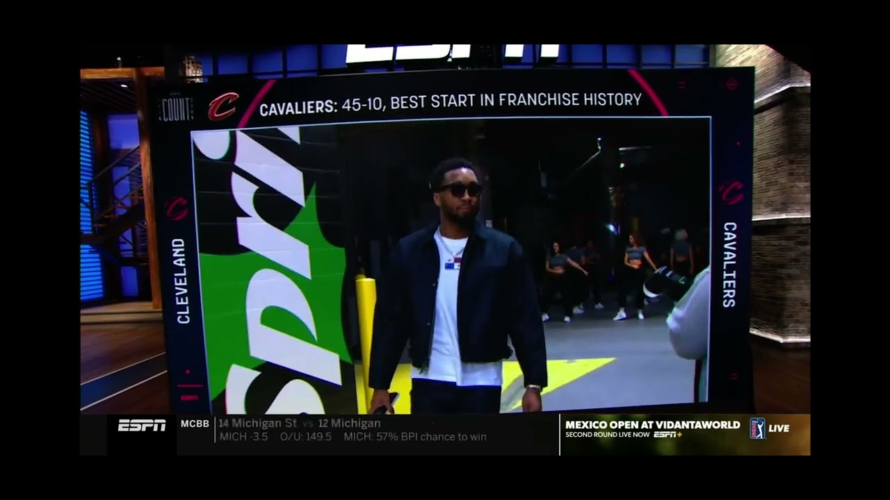 NBA Countdown on ESPN - YouTube