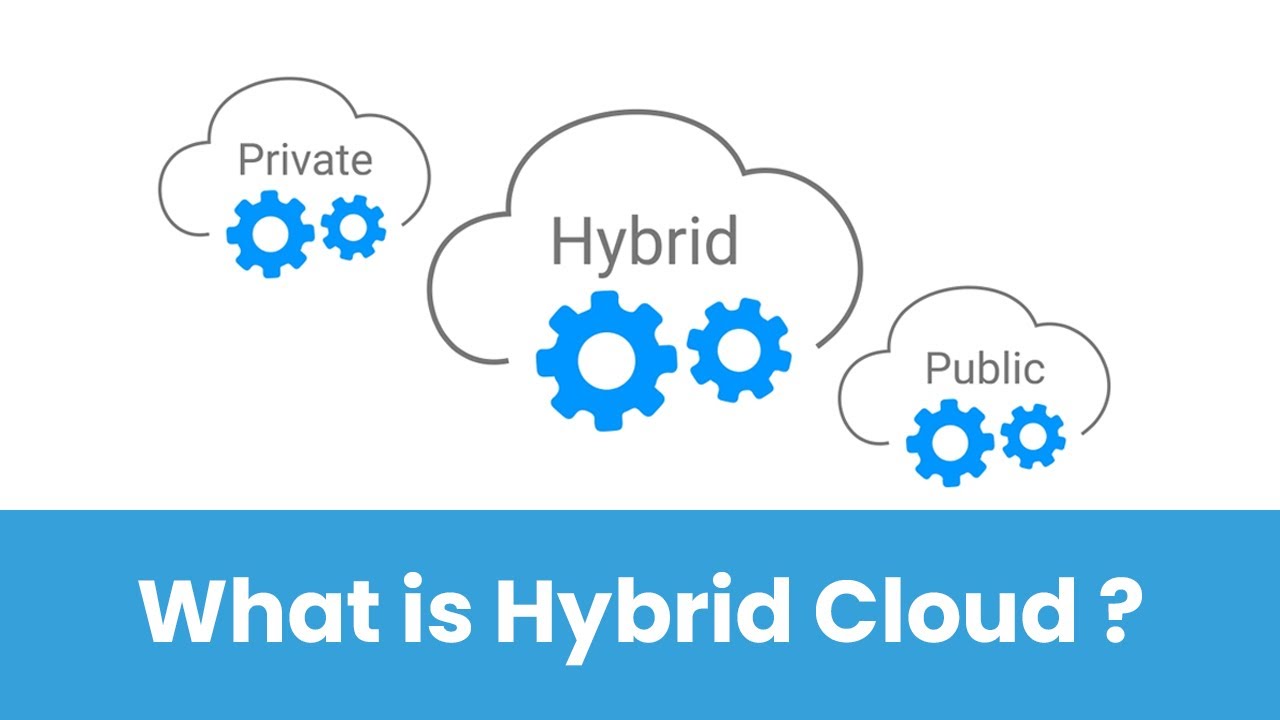 What is Hybrid Cloud | Explainer Video | ESDS - YouTube