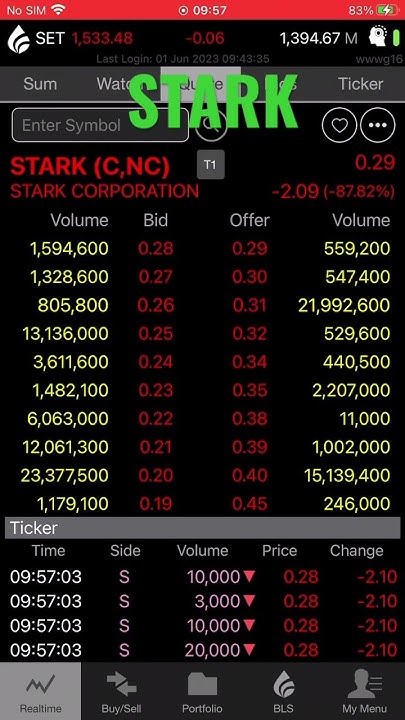 STARK 1/6/2023 #ตำนานหุ้นไทย #stark - YouTube