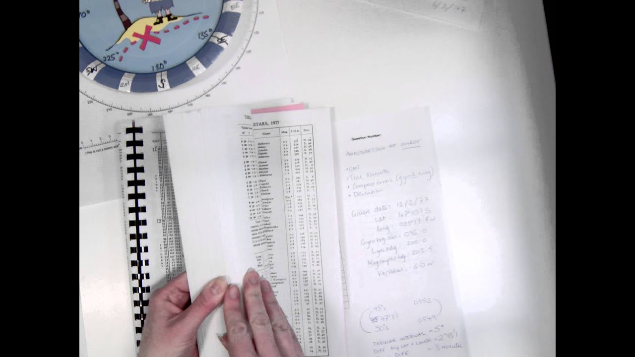 Part 1: Finding GMT sunrise using latitude correction table - YouTube