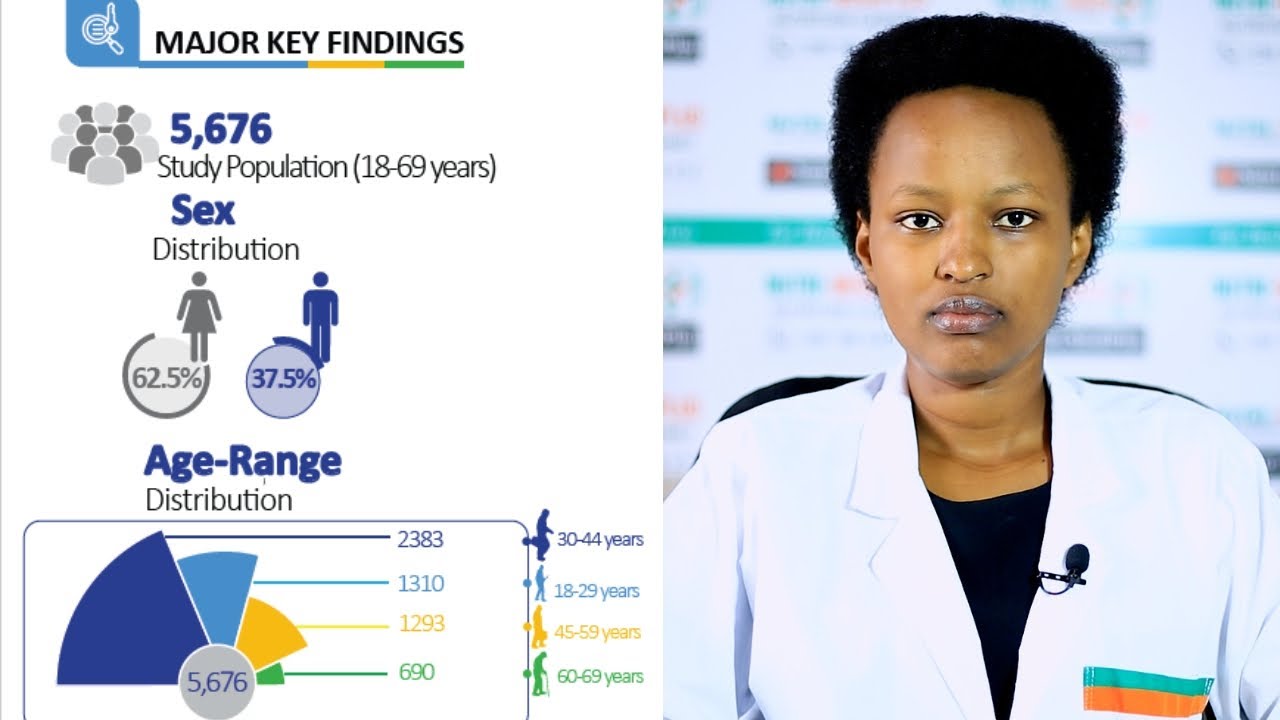 BA MASO!! INZOGA NYINSHI,itabi,UMUNYU...MU Rwanda BIZA ku ISONGA mu ...