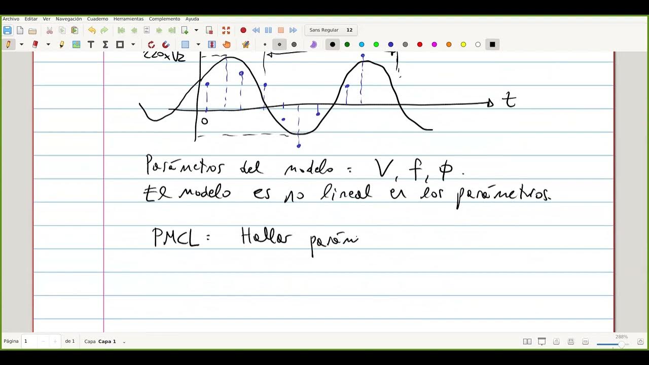 Mínimos cuadrados no lineal - YouTube