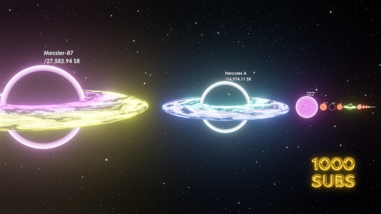 Universe Size Comparison 3D (Full Video) - YouTube