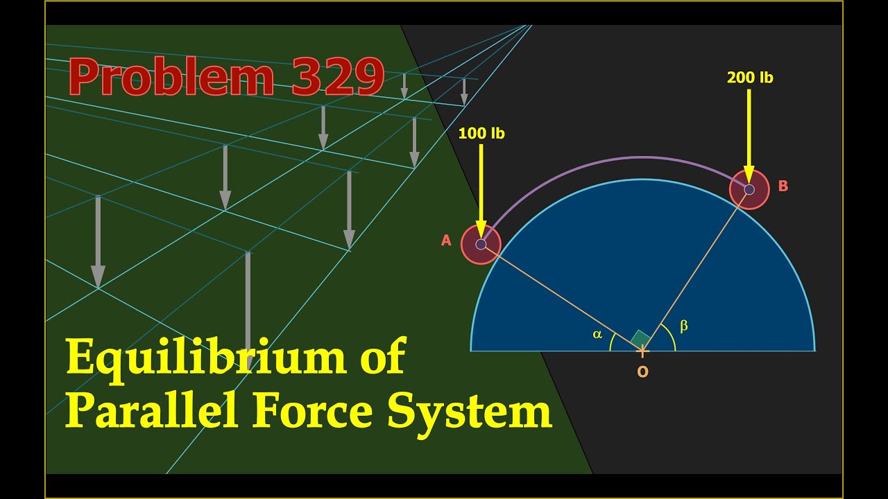 Problem 329 - Equilibrium Position of Two Cylinders On Smooth ...