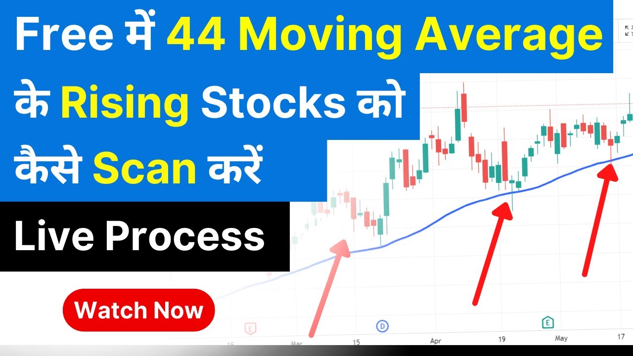 Free में 44 Moving Average के Raising Stocks को केसे Scan करे | How To ...