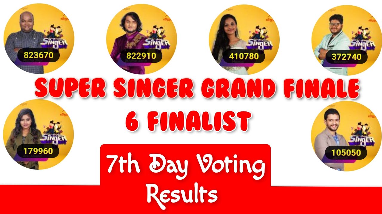 Super Singer 8 Grand Finale Voting Results/ Day 7 Votuing Results - YouTube