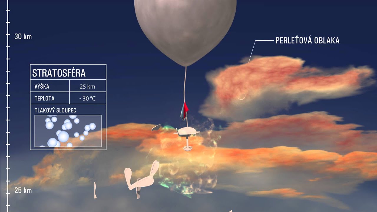 Stratocaching 2014 - cesta do stratosféry a zpět - YouTube