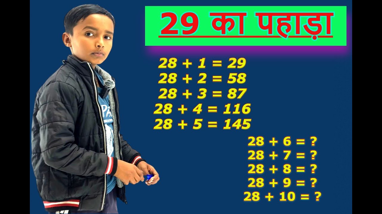 29 Ka Pahada | Learn Table of 29 Easily | बच्चों के लिए आसान तरीका | 29 ...