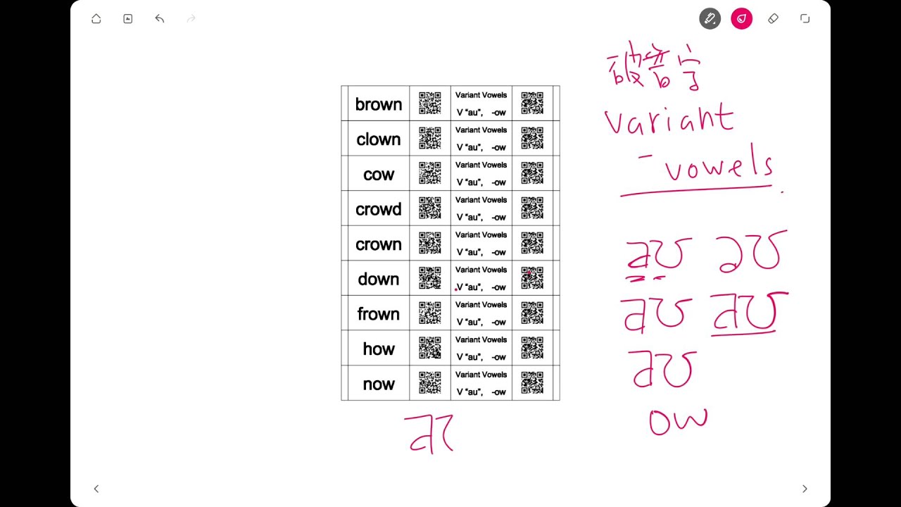 第十五課 Variant Vowels 特例發音 [aʊ] -ou , -ow 家族 單音節運用 - YouTube