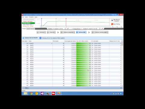 How To Read Ants Performance Profiler