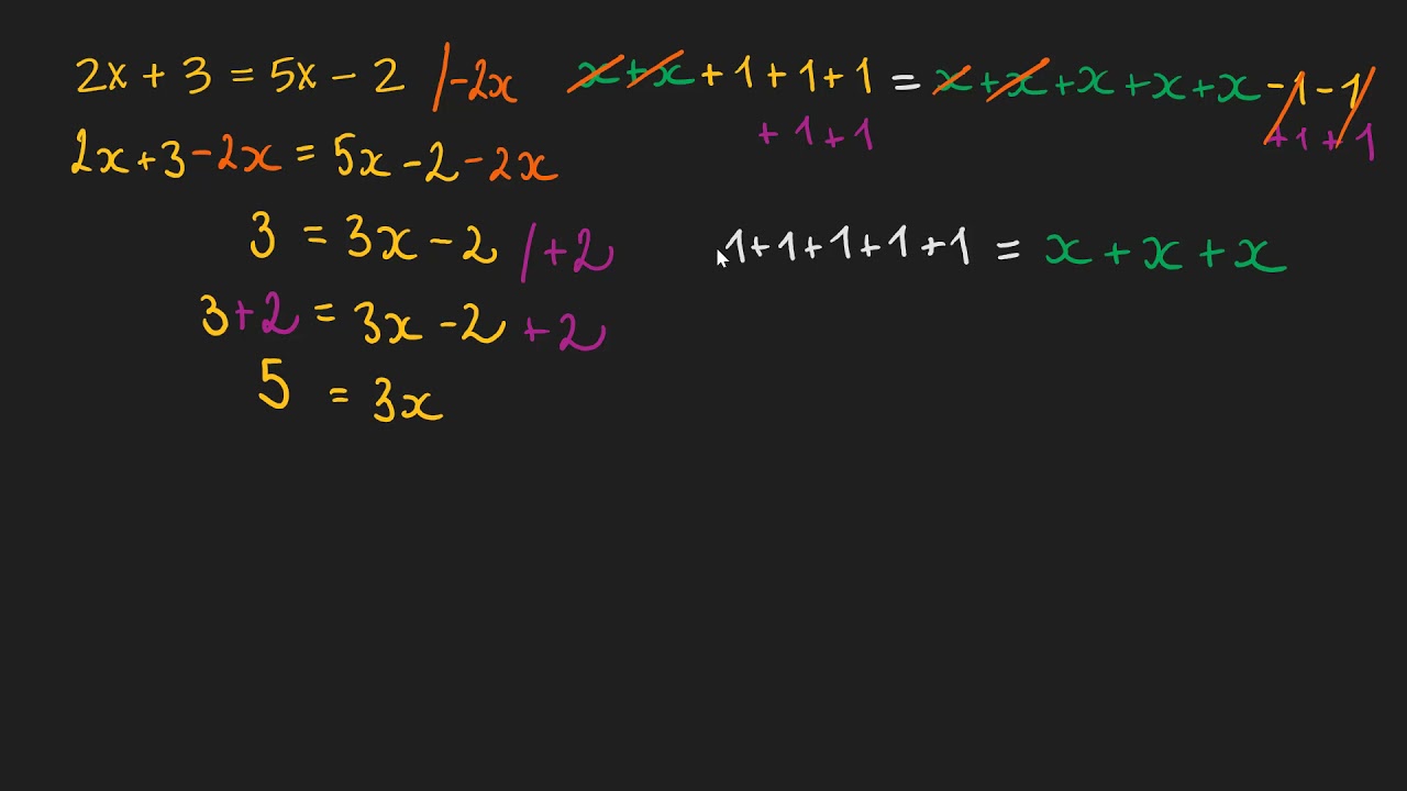 Úvod do rovníc s neznámou na oboch stranách | Matematika | Khan Academy ...
