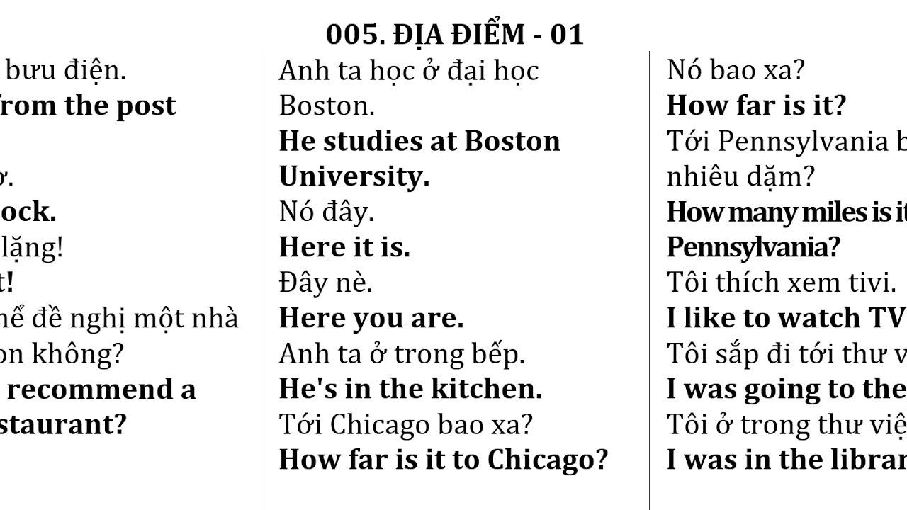 005 DiaDiem 01 - YouTube