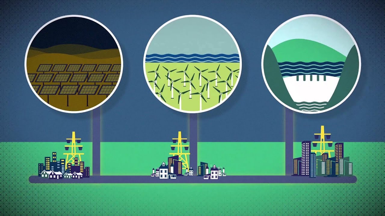 e-Highway 2050 Results - YouTube