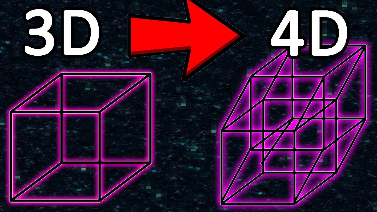 4D Minecraft | KOMPLIKÁLT - YouTube