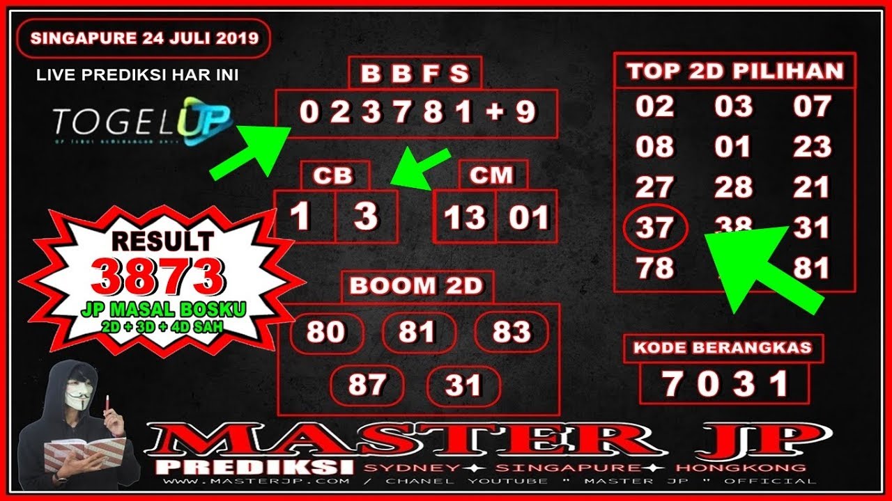 RUMUS TOGEL JITU PREDIKSI SINGAPURE 24 JULI 2019 MASTER JP - YouTube