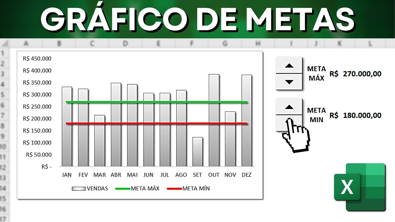 Como Fazer Gráfico de Metas no Excel Interativo | Gráfico Automático ...