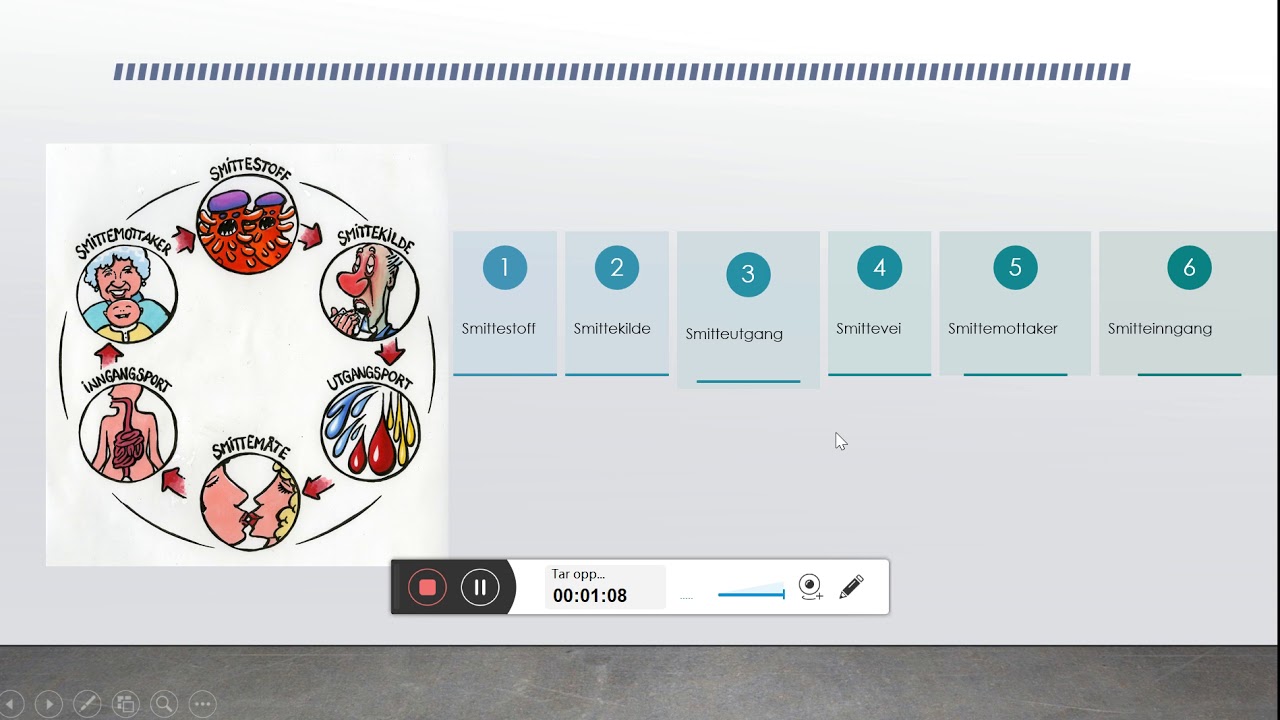 Hamres forklaring på smittekjeden - YouTube